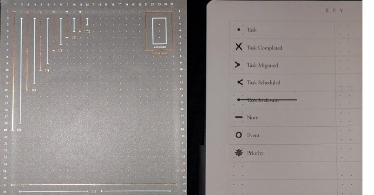 Essential Guide to the Key Bullet Journal: Tips, Symbols, and Examples