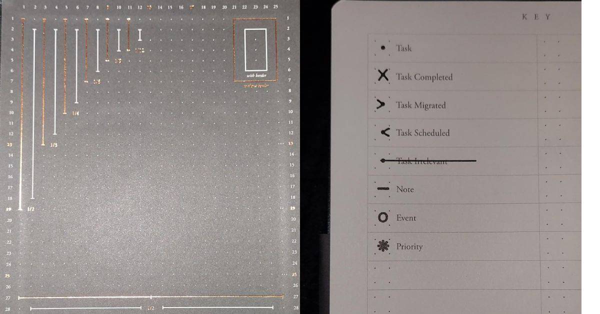 Essential Guide to the Key Bullet Journal: Tips, Symbols, and Examples